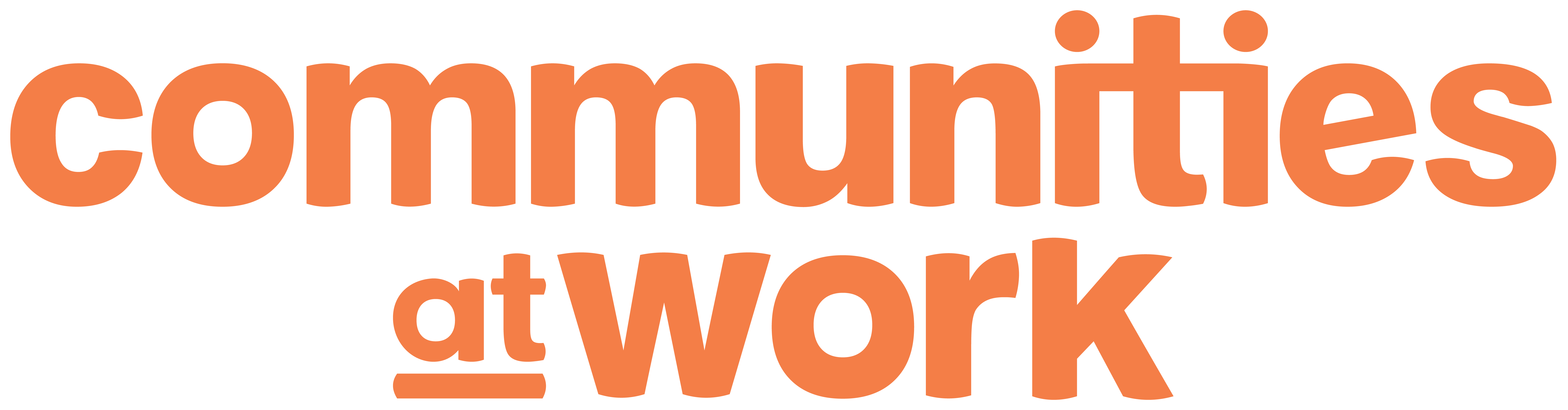 Communities@Work - Child Care Centres | Community Services | Canberra ...