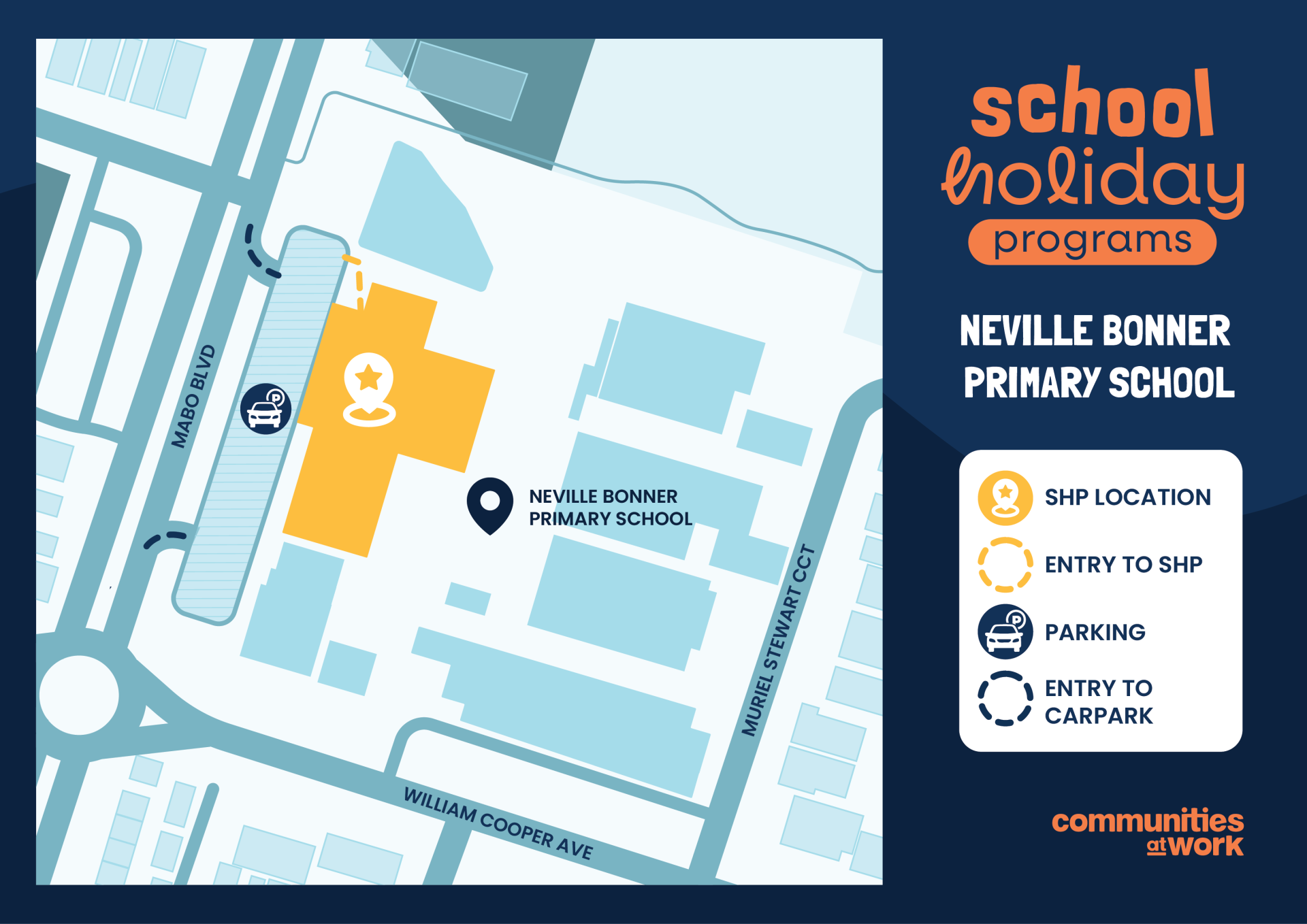 School Holiday Programs in Canberra - Communities at Work